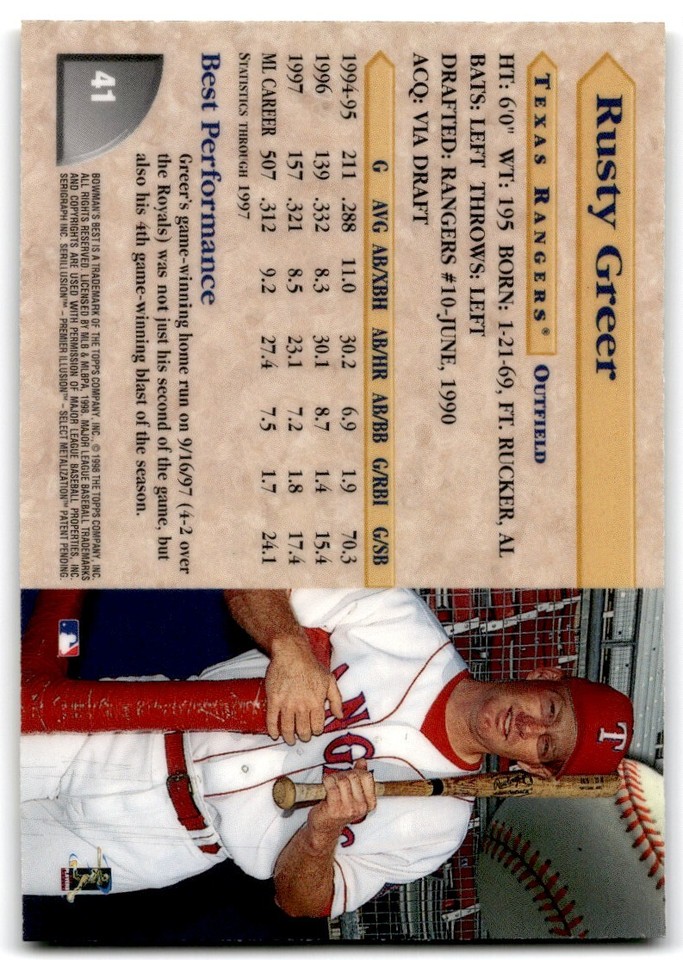 1998 Bowman's Best Rusty Greer Baseball Cards #41 | eBay