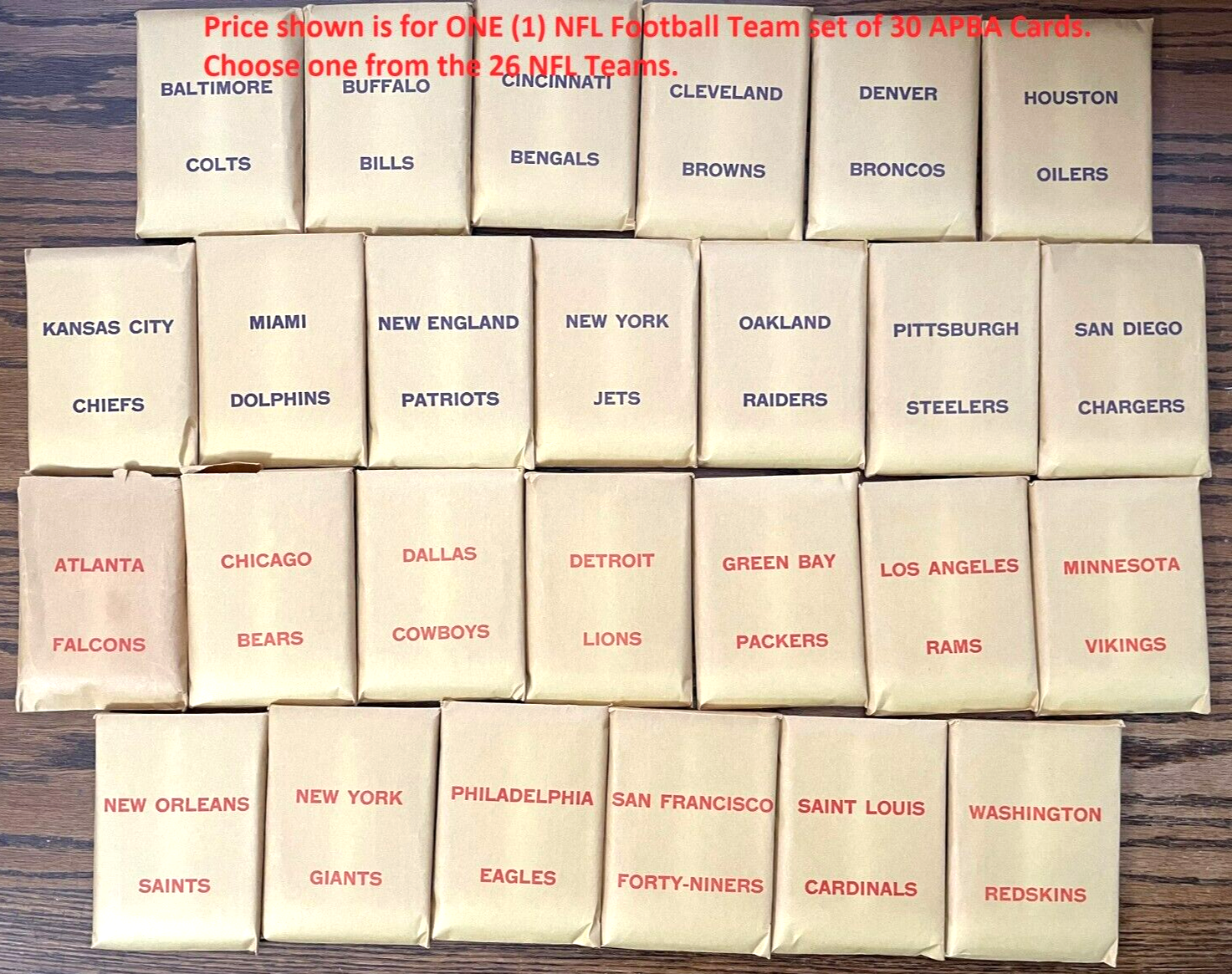 Choose 1 from the 26 NFL Teams: 1972 APBA Football Team 30 Card Set ...
