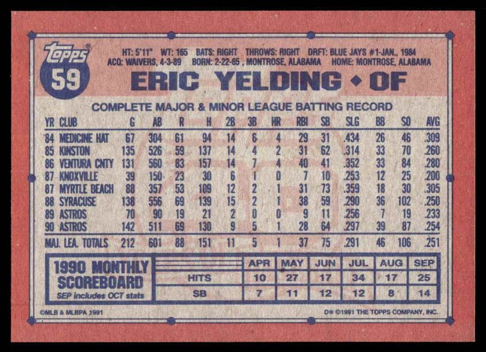 1991 Topps Eric Yelding Houston Astros #59 13865 | eBay