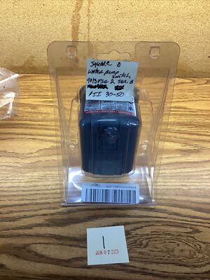 Pressure - Ser A Pressure