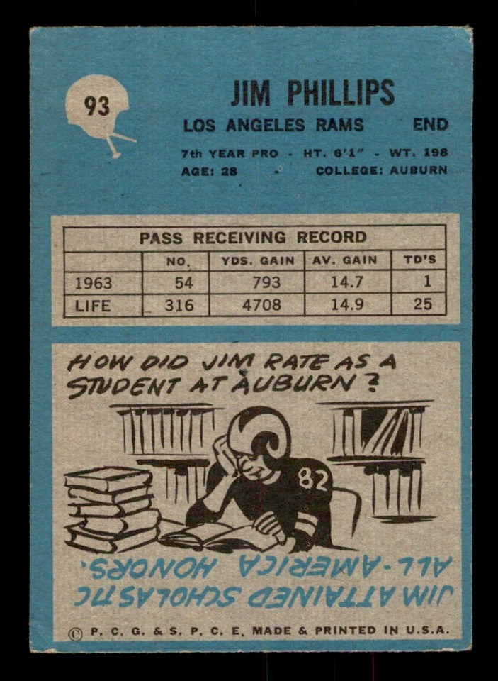1964 Philadelphia Football #93 Jim Phillips GD *e1 | eBay