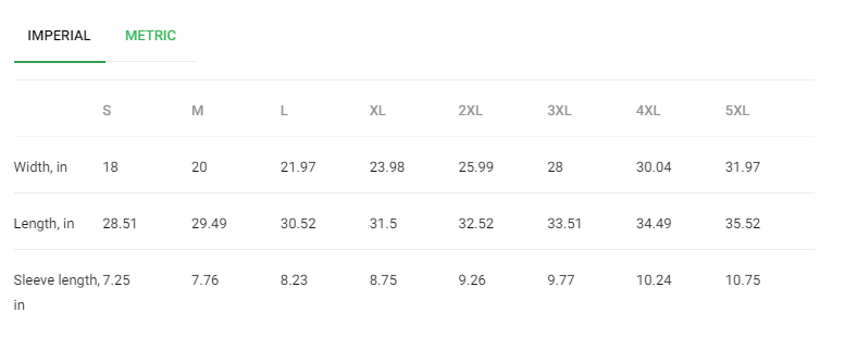 Rare Collection ATTACK ATTACK! Band Gift For Fan S to 5XL T-Shirt ...