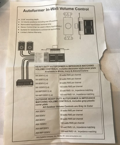 NEW OEM Systems Autoformer In-wall Volume Control | eBay