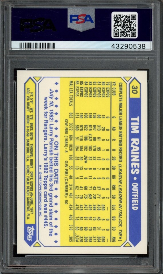 1987 TOPPS TIFFANY #30 TIM RAINES PSA 9 | eBay
