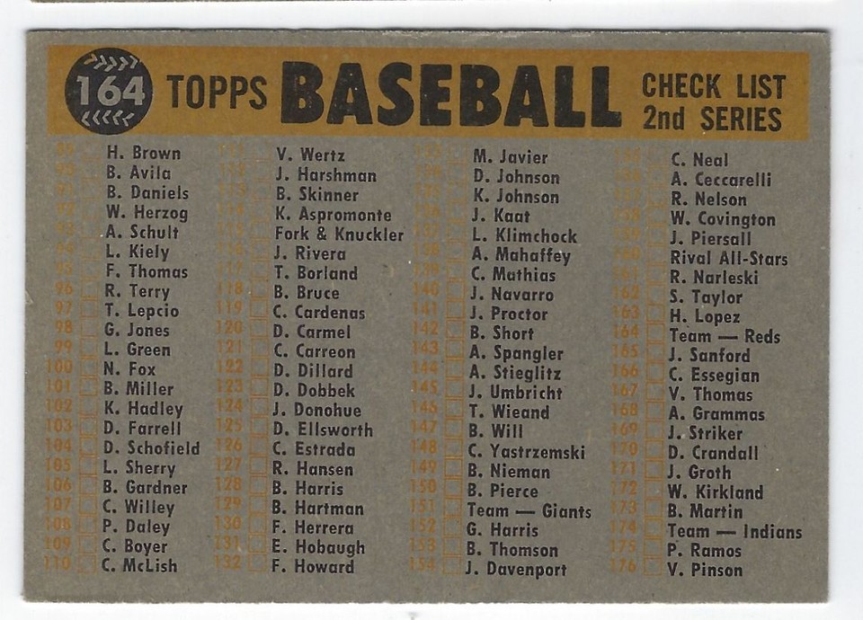 1960 Topps Cincinnati Reds Cincinnati Reds #164 | eBay
