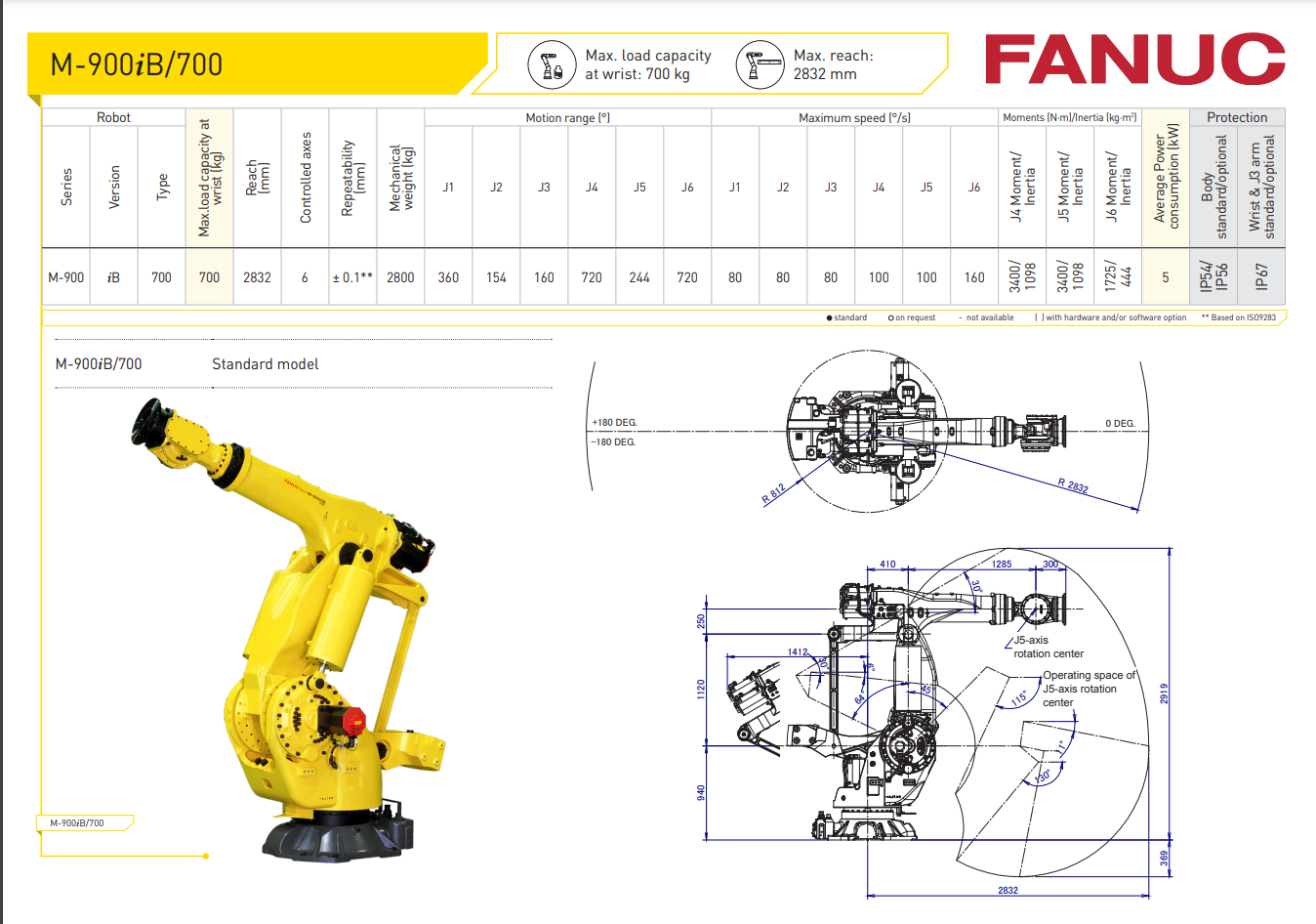 FANUC M-900iB/700 Heavy Duty Complete Robot System w/R-30iB Controller ...