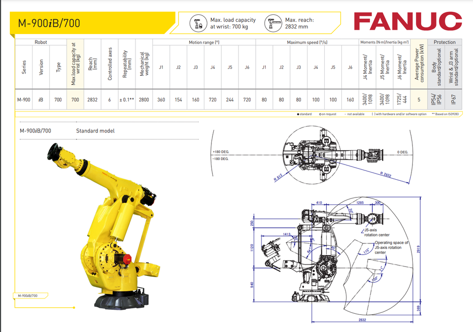 FANUC M-900iB/700 Heavy Duty Complete Robot System w/R-30iB Controller ...