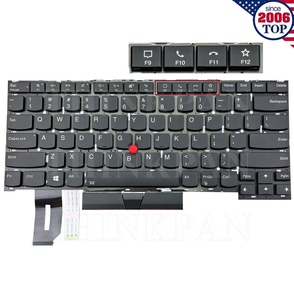 New US Keyboard Backlit for Lenovo ThinkPad T14s Gen1 P1 Gen3 X1 ...