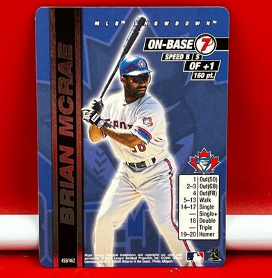 2000 MLB Showdown Collector Trading Card Brian Mcrae #459 | eBay