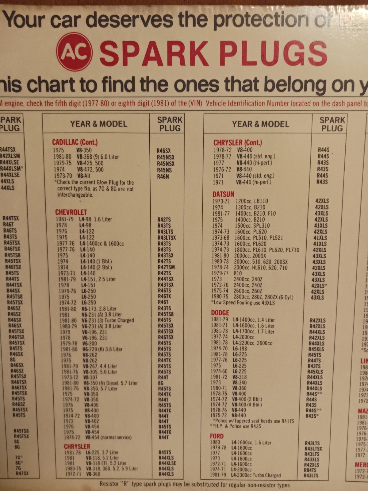 1981 Laminated AC Spark Plug Wall Chart W/Hang Chain, Double-Sided ...