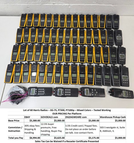 Lot of 60 Harris Radios – XG-75, P7300, P7100ip – Mixed Colors – Tested ...