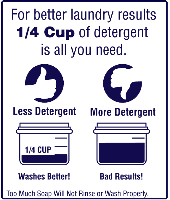 'Use Less Detergent' Laundromat Overlay Self-Adhesive Blue Sticker FREE ...