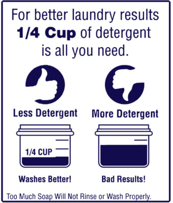 'Use Less Detergent' Laundromat Overlay Self-Adhesive Blue Sticker FREE ...