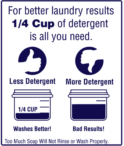 'Use Less Detergent' Laundromat Overlay Self-Adhesive Blue Sticker FREE ...