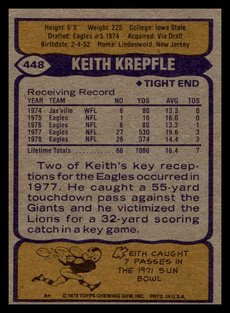 1979 Topps Keith Krepfle #448 Philadelphia Eagles | eBay