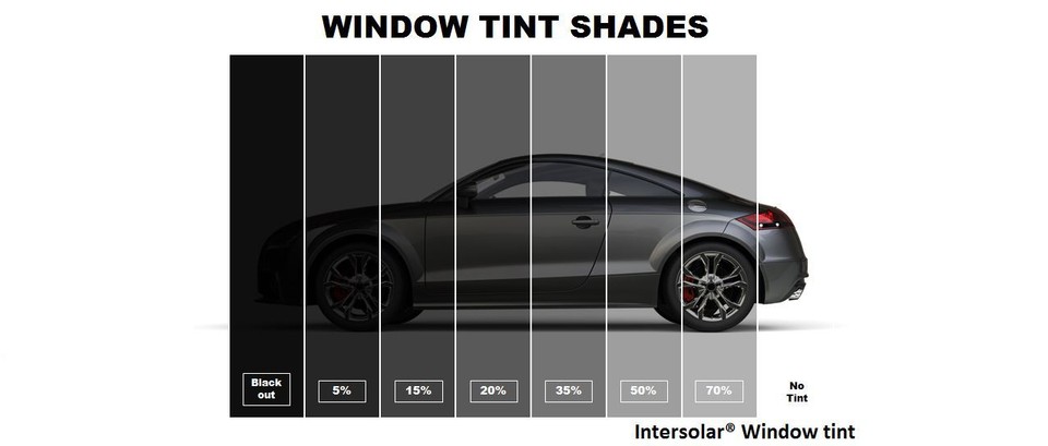 Uncut Roll Window Tint Film 30% VLT 24" In x 100' Ft Feet Car Home ...
