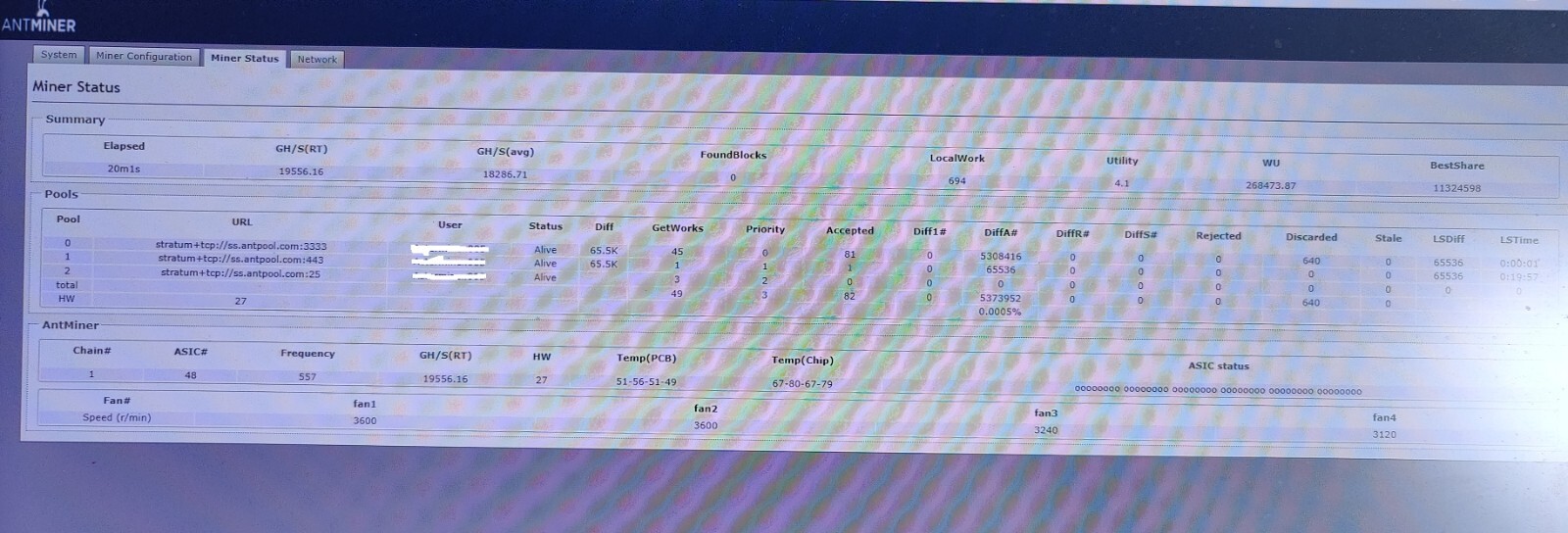 S17 pro 56TH AntMiner hashboard USED works perfect | eBay