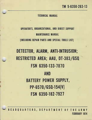 Historical book Detector, Alarm, Anti Intrusion, AAU, DT-383/GSQ ...