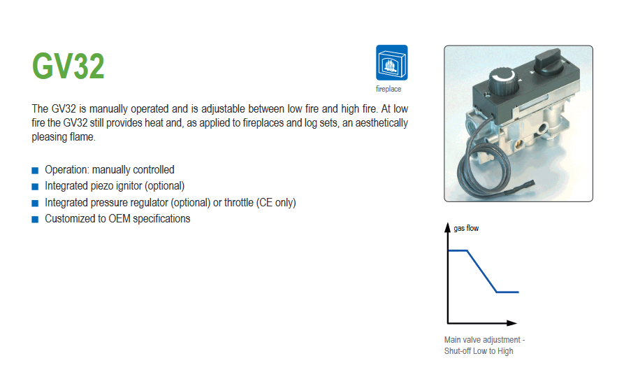 Mertik Maxitrol Gv34 Manual