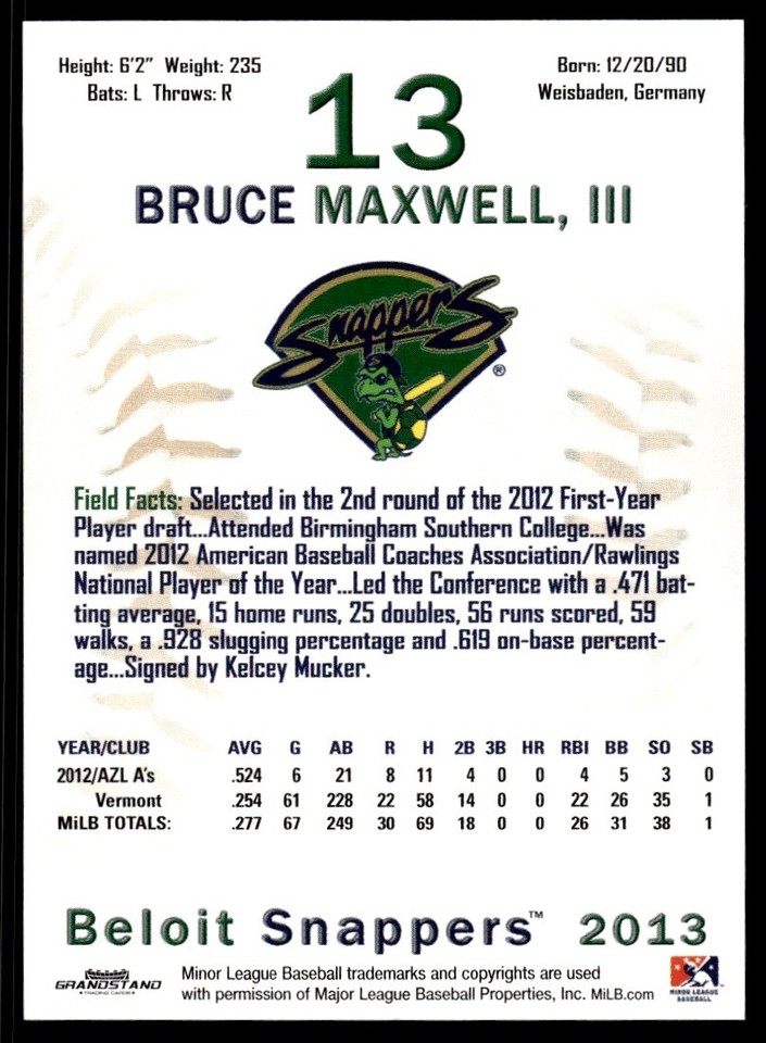 2013 Grandstand Beloit Snappers Bruce Maxwell Beloit Snappers #NNO | eBay