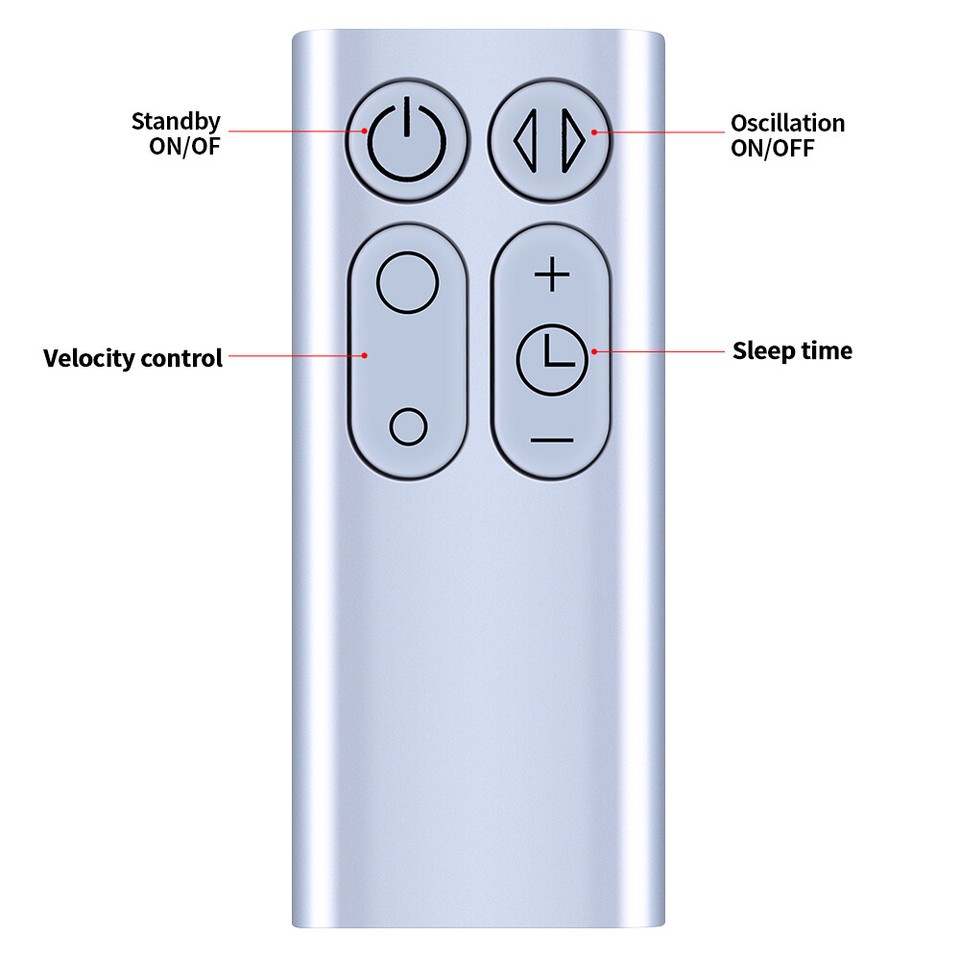New Remote Control For Dyson TP01 TP00 AM11 Pure Cool Tower Purifier ...