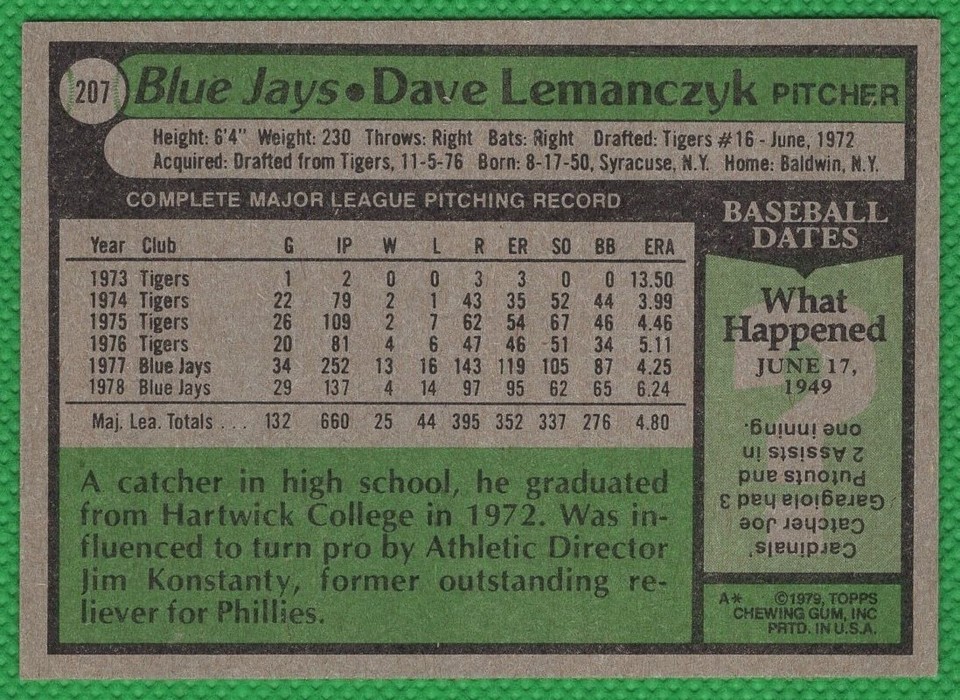 Dave Lemanczyk - 1979 Topps #207 - Toronto Blue Jays Baseball Card | eBay