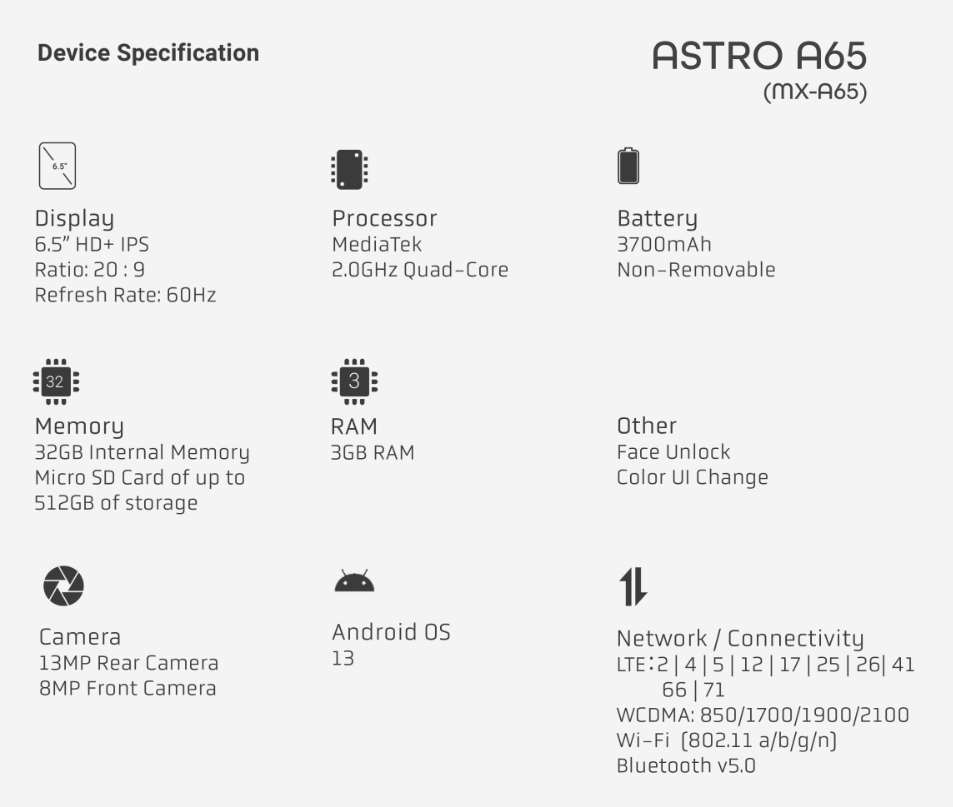MaxWest Astro A65 (MX-A65) 32GB (GSM Unlocked) Dual SIM Android ...