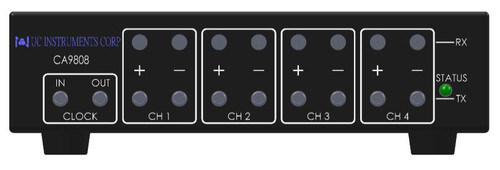 4 Channel 24.5 ~ 29.0 Gb/s ( 100 G) BERT CA9808 - MP1800A/N4903B ...
