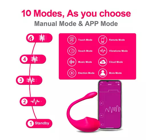 10 Vibration Mode Waterproof Wearable Massager Female Women Personal ...