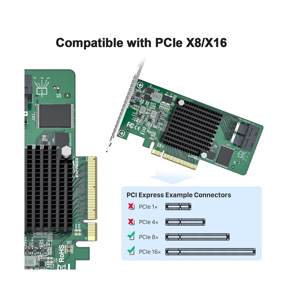 12G Internal PCI-E SAS/SATA HBA Controller Card, Broadcom's SAS 3008 ...