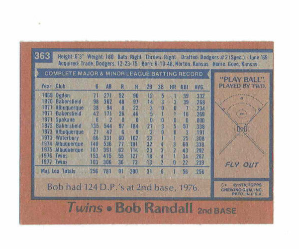 Bob Randall Minnesota Twins 2B #363 Topps 1978 #Baseball Card | eBay