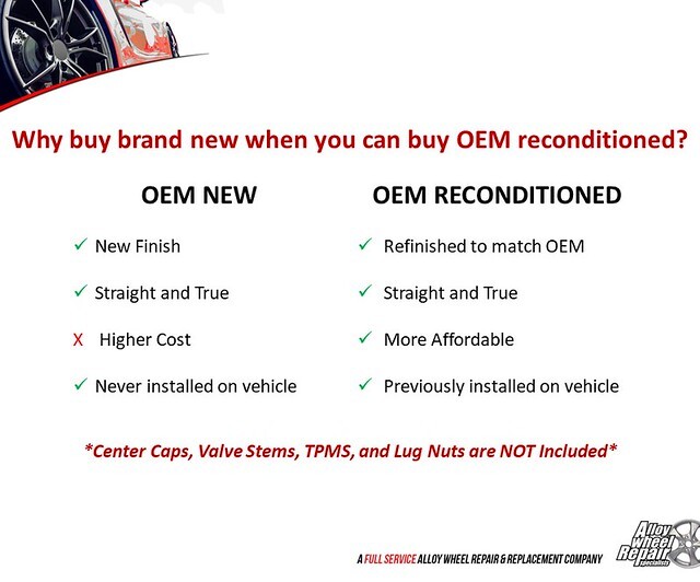 Factory OEM 18" Wheel Fits 2017-2022 BUICK ENCORE PREMIUM 42671504 | eBay