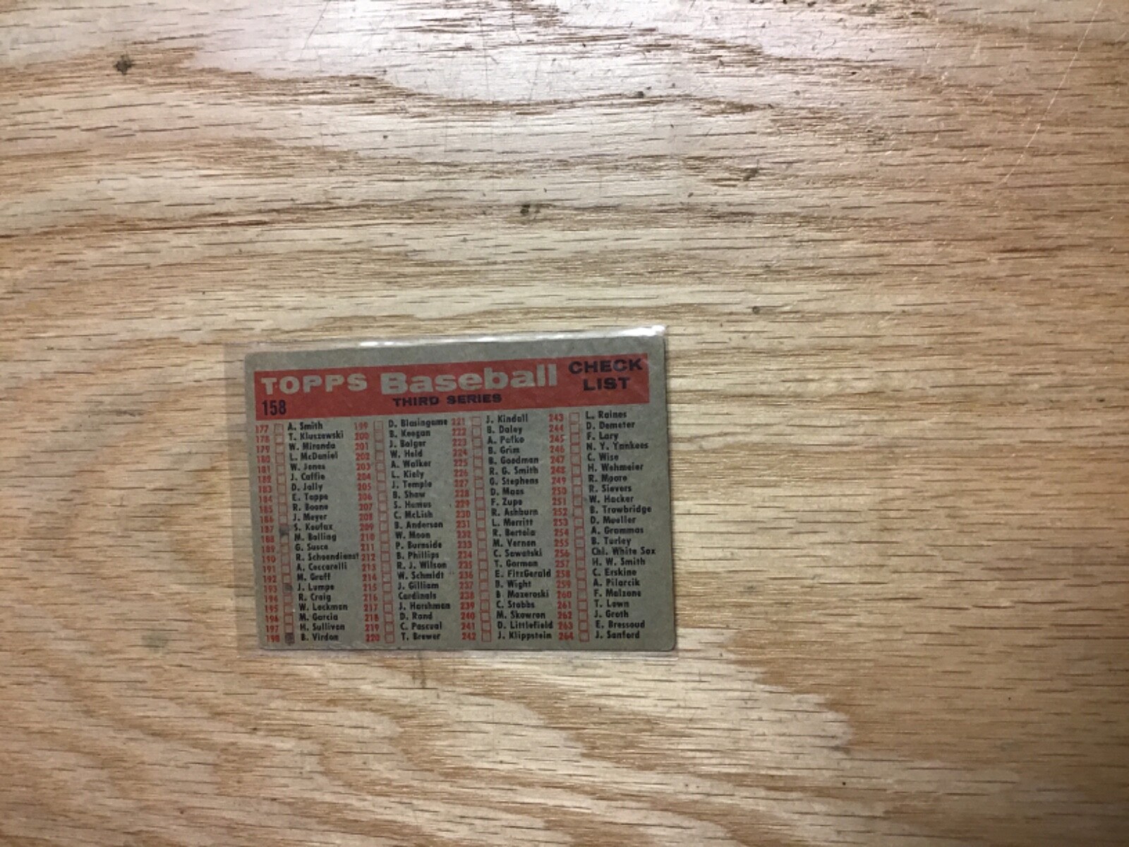 1958 Topps Baseball Cleveland Indians Team Card & Checklist #158 | eBay