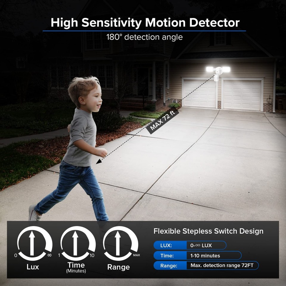 90W 10,000LM LED Outdoor Flood Light, 50,000 Hrs Lifespan Security ...