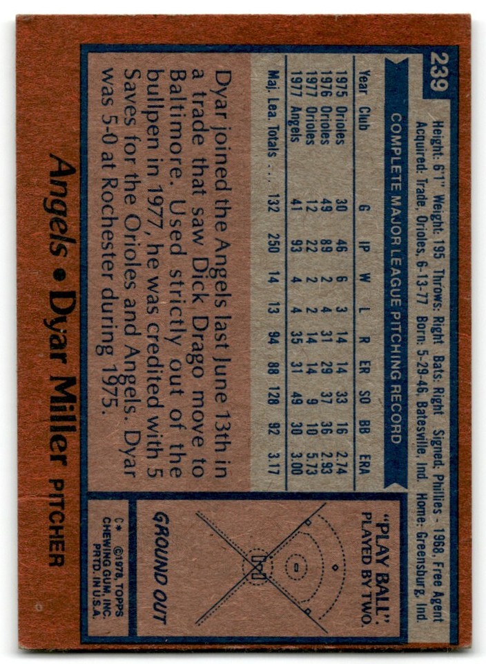 1978 Topps Dyar Miller California Angels #239 | eBay