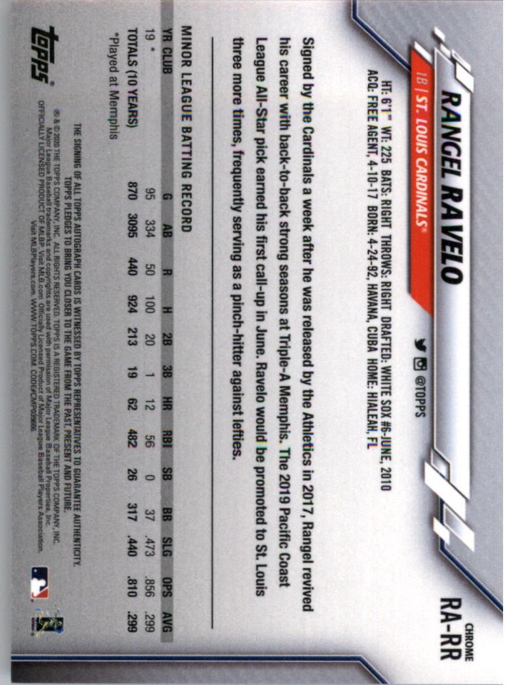 2020 Topps Chrome Rookie Autographs #RARR Rangel Ravelo Auto - NM-MT | eBay