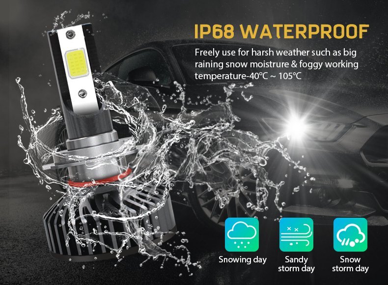 H1 LED Headlight Globe 6000K High Low Beam Driving Lamp Bulb 240W White ...