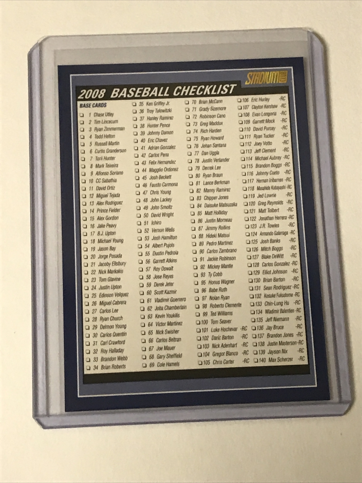 2008 Topps Stadium Club Checklist Checklist #1 | eBay
