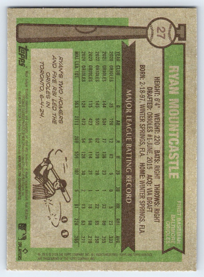2025 Topps Heritage #27 Ryan Mountcastle Baltimore Orioles | eBay