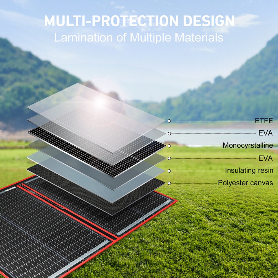 100w 12v Portable Folding Solar Panel Kit For Car/Caravan/Power station ...