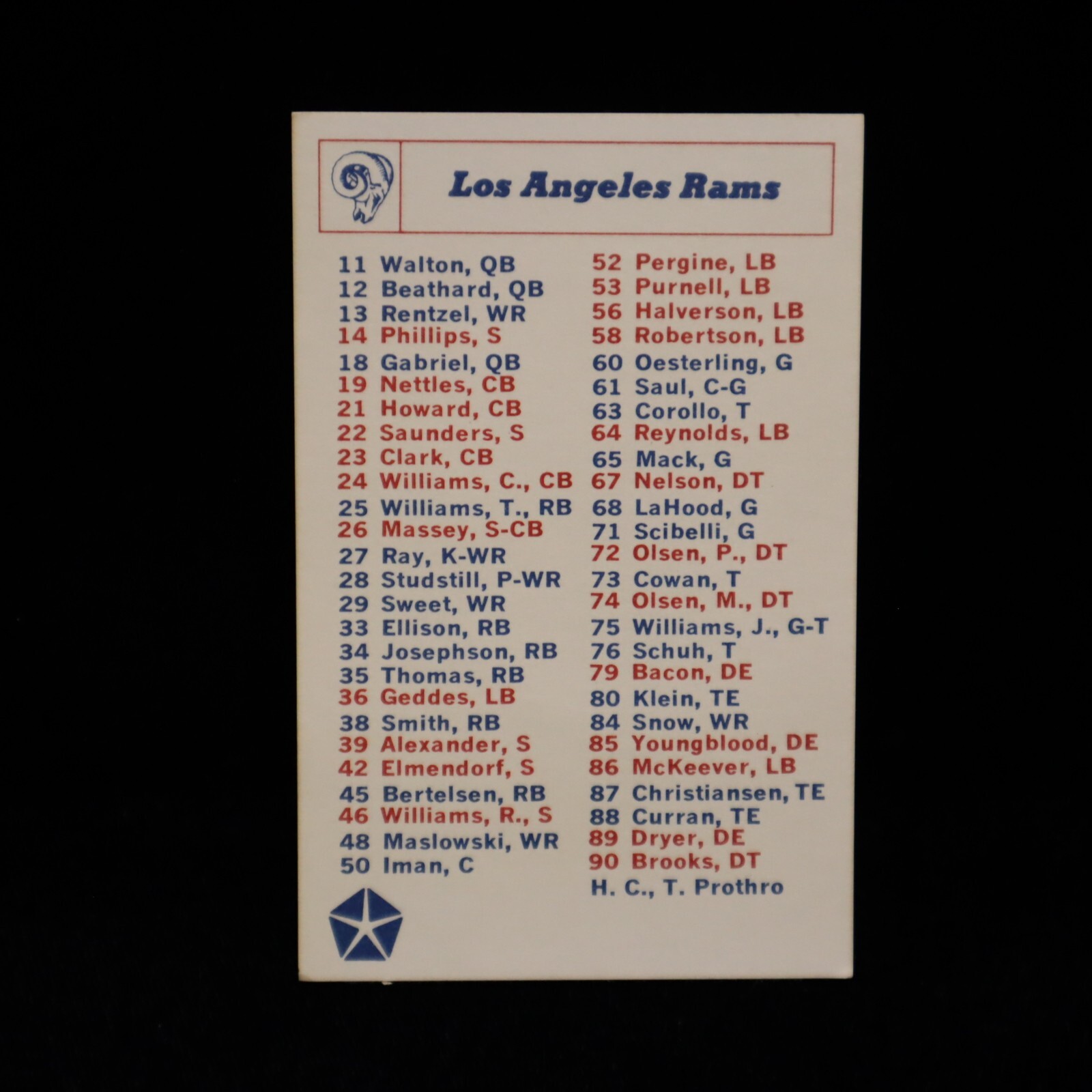 1972 Los Angeles Rams Pocket Schedule/Roster NFL Properties | eBay