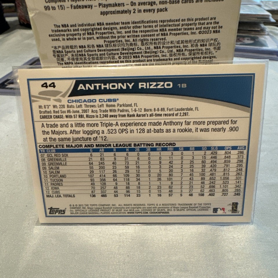 Anthony Rizzo 2013 Topps Opening Day #80 Allstar Rookie | eBay