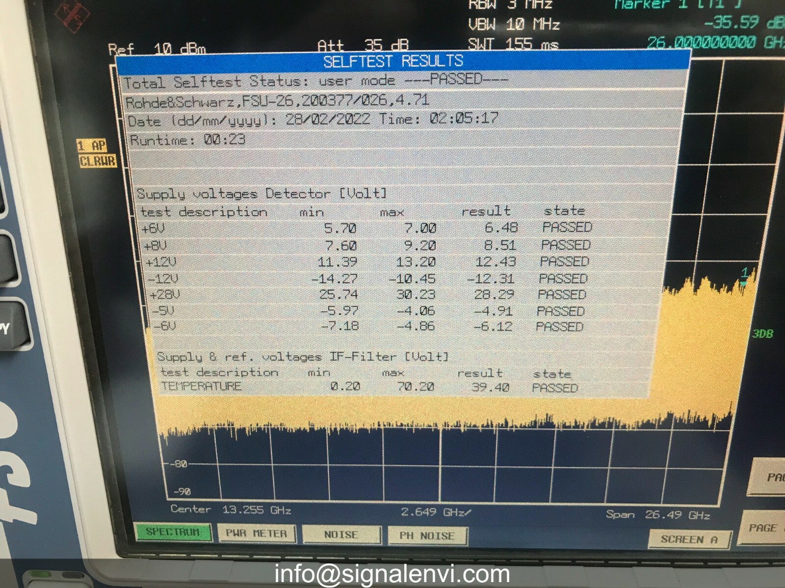 Rohde & Schwarz FSU26, phase noise/noise fig/K40/K30 26.5GHz Spectrum ...