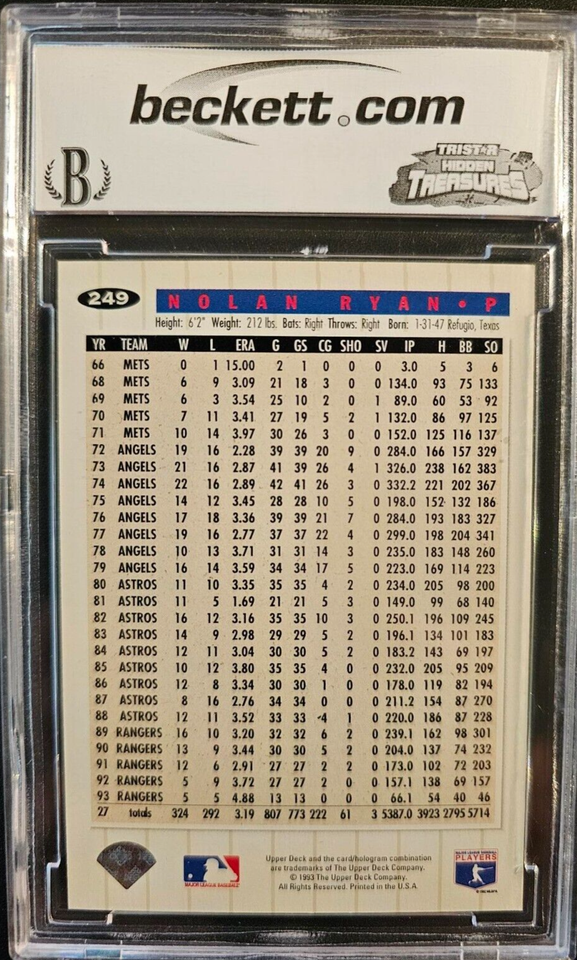 BECKETT 10 -NOLAN RYAN~1994 COLLECTORS CHOICE BCCG 10 MINT#249 NO ...