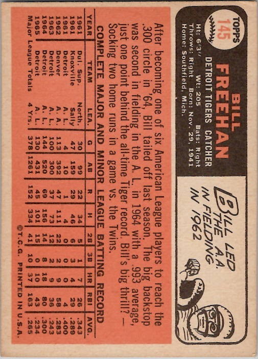 1966 Topps BILL FREEHAN Detroit Tigers #145 EX+ Condition | eBay