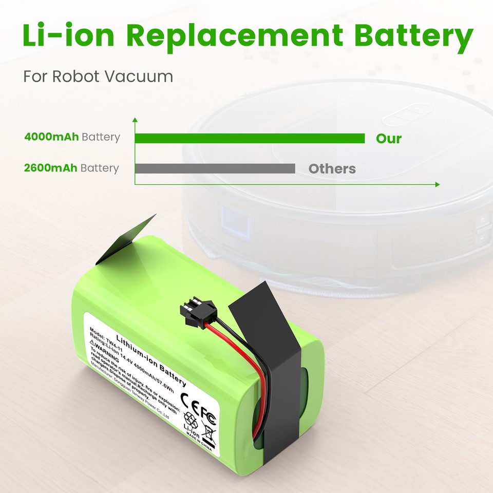 4000mAh 14.4V For Ecovacs Deebot TW4-11 N79S 500 N79 N79SE DN622 ...