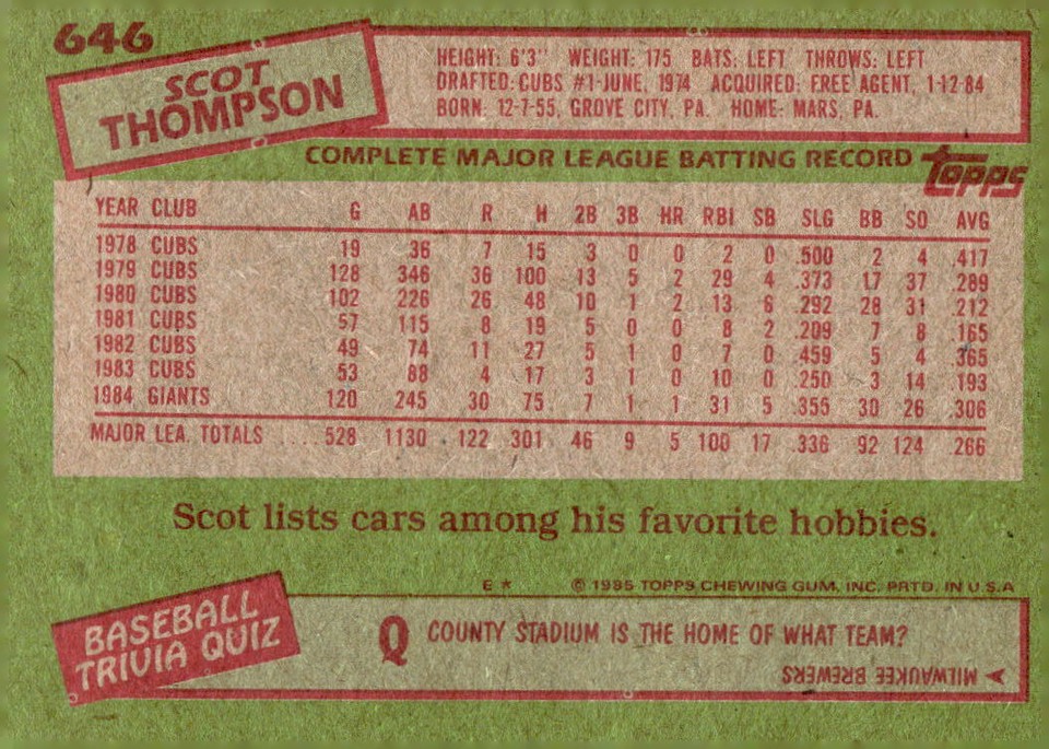 1985 Topps #646 Scot Thompson - San Francisco Giants | eBay