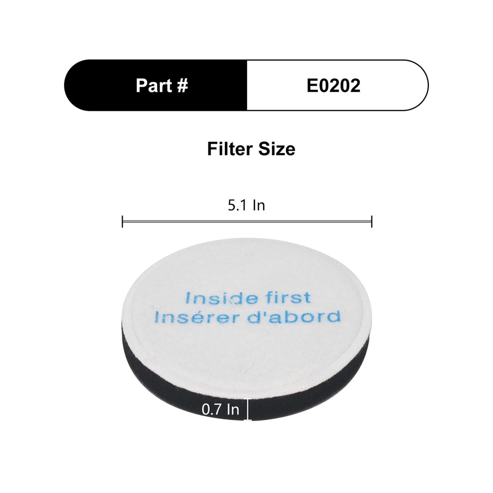 CPAI Replacement Filters for Eureka PowerSpeed Bagless Upright Vacuum ...