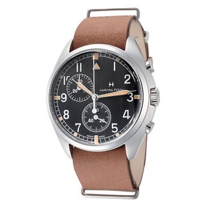 WATCHGOOROO | eBay Stores