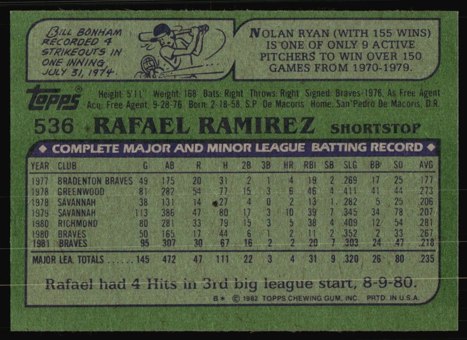 1982 Topps Rafael Ramirez #536 Atlanta Braves | eBay